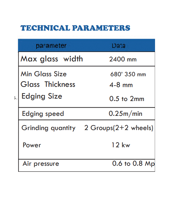 AUTOMATIC GLASS SEAMING MACHINE S-25D. sabazu Middle East Digital Service
